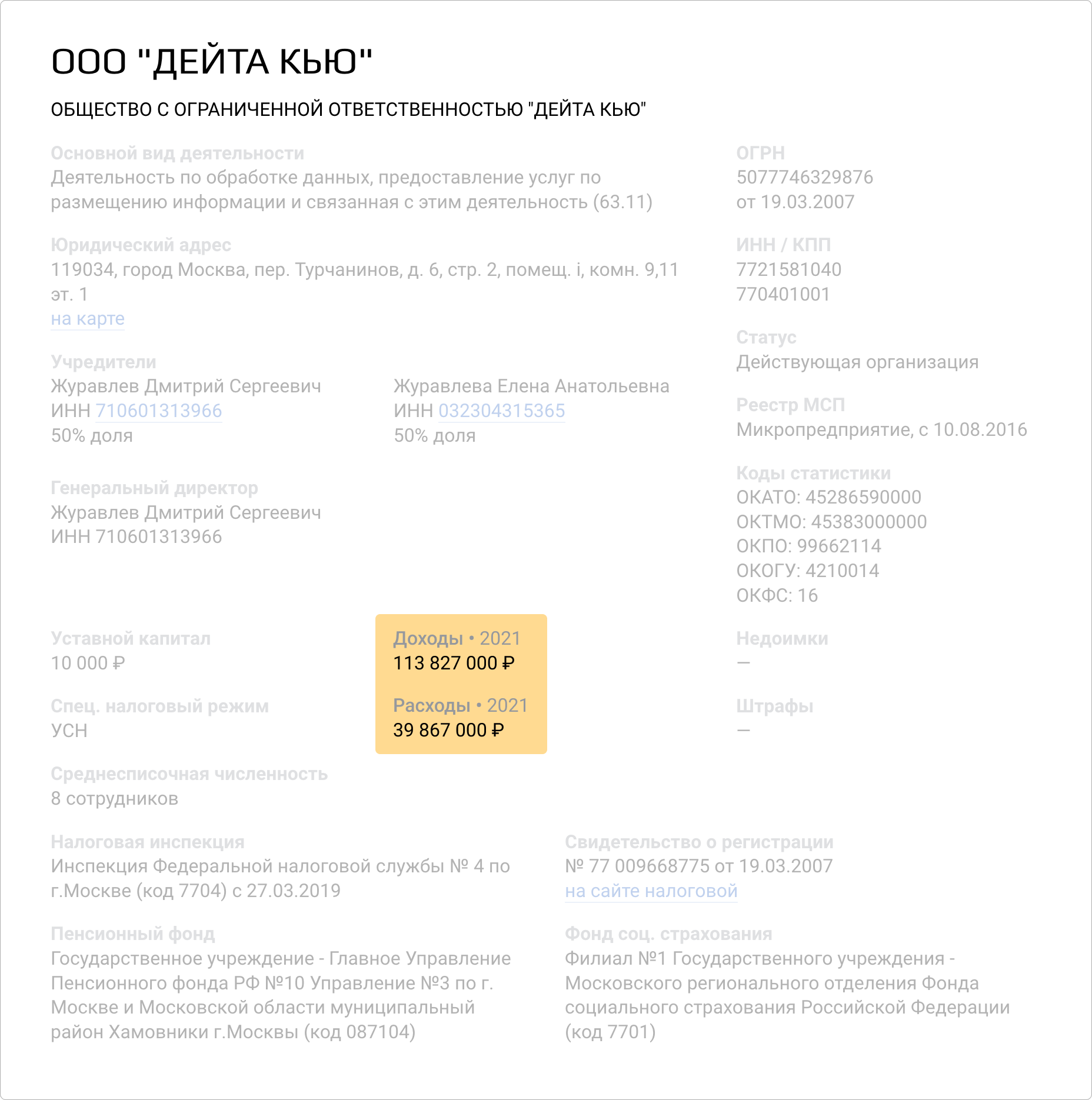 Как найти актуальные сведения о доходах и расходах компании