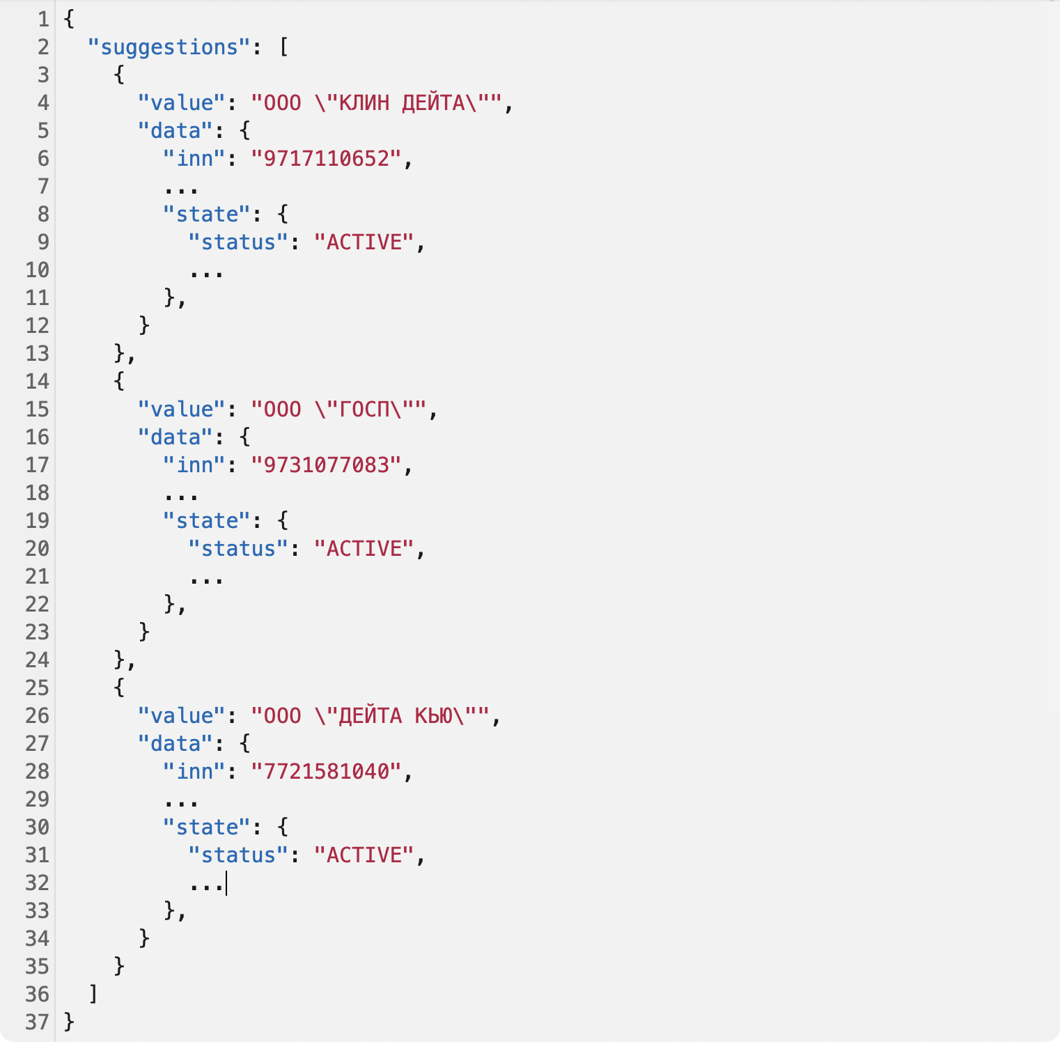Кто такие аффилированные лица и компании: признаки и риски — DaData